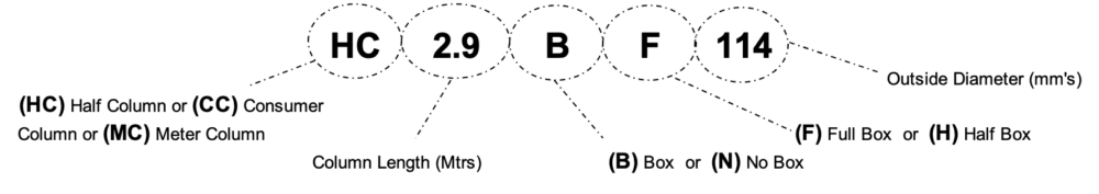 Pole Product Codes | Pole Specifications | G&S Industries