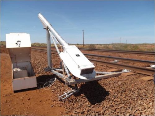 Rail Signal Mid Hinged Poles Australia | G&S Industries